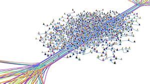 Getting Started With Network Bandwidth Management Businesstechweekly