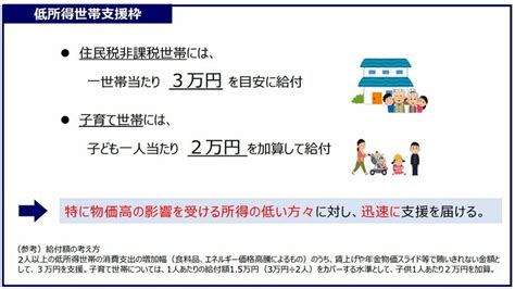 3万円給付金が決定！【住民税非課税世帯】年収どのくらいで住民税が非課税になるのか。5つの優遇措置もチェック 一覧表《2022年と2023年で比較》住民税非課税世帯の割合 Limo