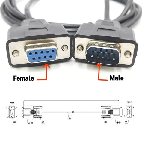 สาย Rs232 9 Pin สายต่อตรง Male To Female Cable ความยาว 15 เมตร สีดำ