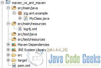 Difference Between ANT And Maven Java Code Geeks