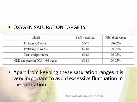 Protocols For Neonates Pptx