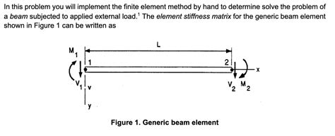 Solved In This Problem You Will Implement The Finite Element Chegg Com