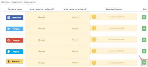 How To Create My Amazon App