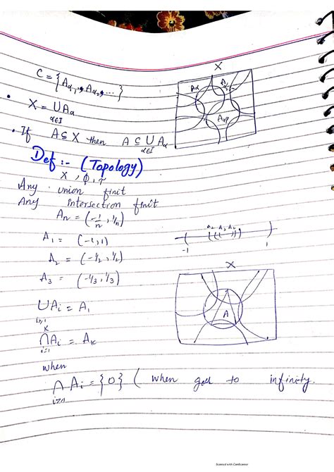 SOLUTION Compact Space In Topology Studypool