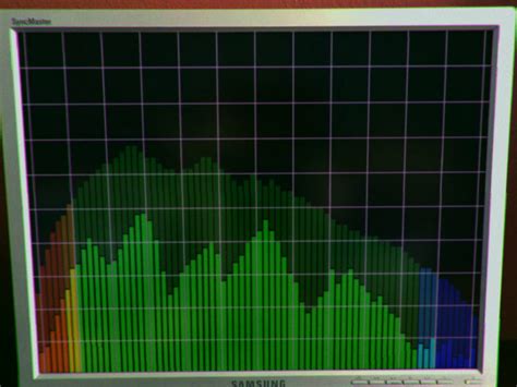 Graphic Audio Spectrum Analyzer J S 2008