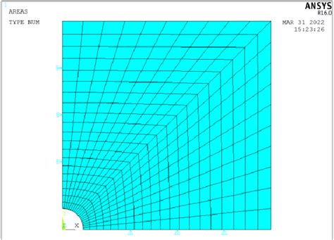 Finite Element Model Of Perforated Thin Plate Download Scientific