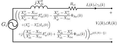Typical Power System With Pmus Download Scientific Diagram