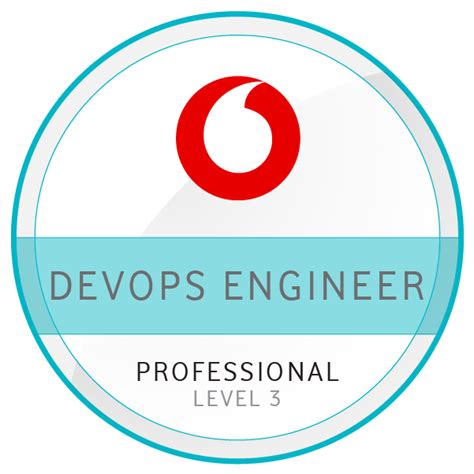 devops engineer credly