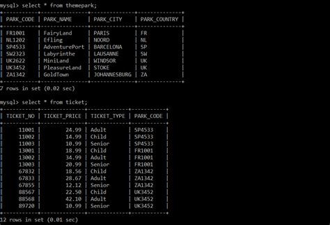 solved using mysql please answer these two questions 1