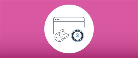Using OAuth And Cookies In Browser Based Apps Best Practices Curity