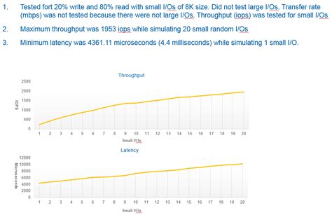 Using Oracle Orion For Io Calibration Oraclenext Solution To Your