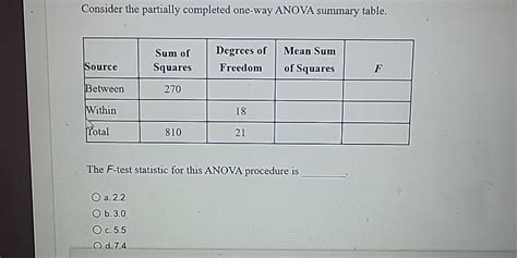 solved consider the partially completed one way anova