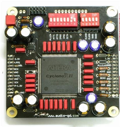 Audio GD Reference DAC New