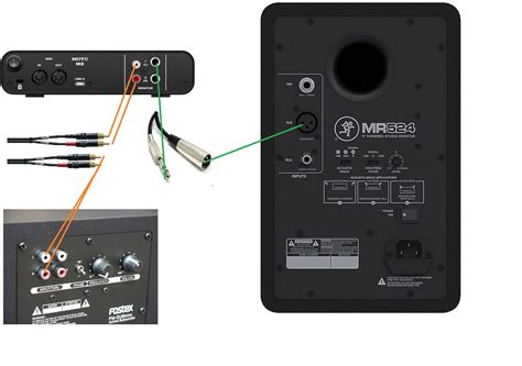 active sub use thru to active speakers or 2nd dac output audio