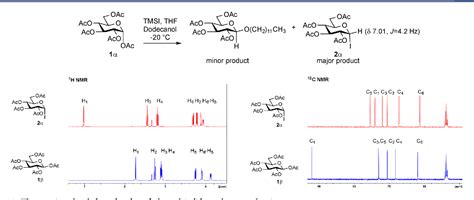 Figure 1 From Taming The Reactivity Of Glycosyl Iodides To Achieve Stereoselective Glycosidation