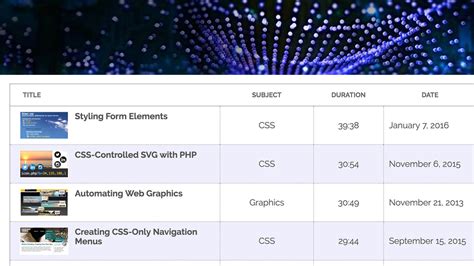 Preparing The Html File Design The Web Creating A Sortable Table Video Tutorial Linkedin