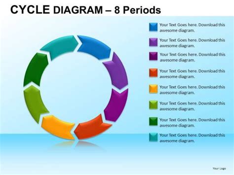 PowerPoint Template Company Designs Cycle Diagram Ppt Slide