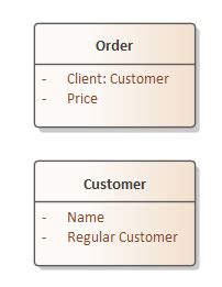 Uml Decision In Activity Diagram With Multiple Object Flows Stack Overflow