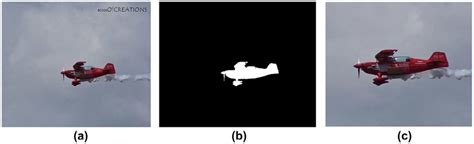 Attention Based Image Cropping A Input Image B Saliency Map C Download Scientific