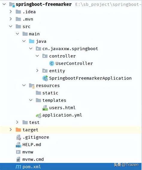 進階篇 Springboot2x整合freemarker 模板引擎 每日頭條