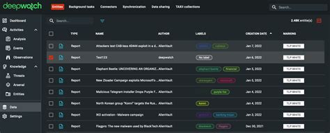 Cannot Create Reports · Issue 234 · Opencti Platformclient Python
