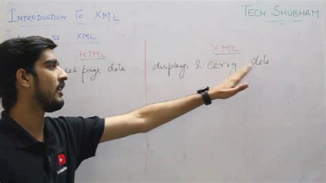 Introduction To Xml And Html Vs Xml For Class Xii Information Practices