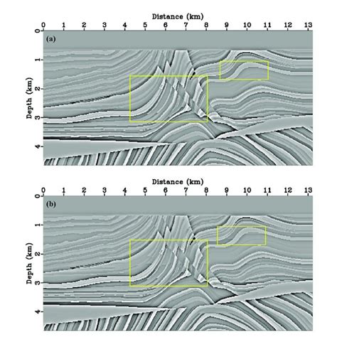 The True A Pp And B Ps Reflectivity Distribution Of The Modified Download Scientific