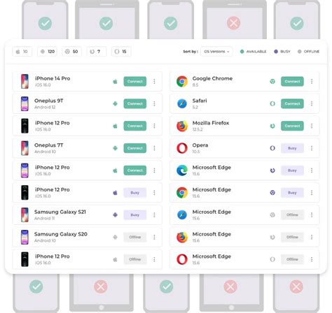 mobile website testing a comprehensive guide 2025