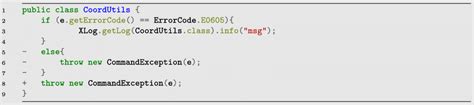 Sample Added And Deleted Source Code Lines In A Commit Patch Download Scientific Diagram