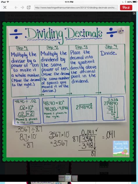 Pin By Kim Gregg On Math Math Anchor Charts Decimals Anchor Chart