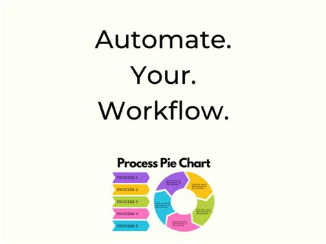 An Automation Using Make Platform Formerly Integromat Upwork