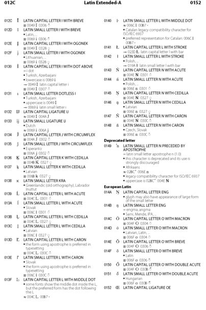 Isoiec 106462020en Information Technology Universal Coded