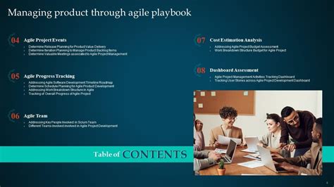 Managing Product Through Agile Playbook Powerpoint Presentation Slides PPT PowerPoint