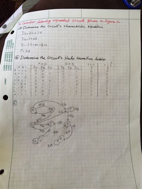 Develop A Verilog HDL Design Of The Circuit Provided Chegg