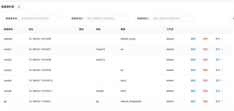 数据源绑定审核规则模版之后，删除数据源查看审核规则模版依旧显示删除的数据源 · issue 201 · actiontech sqle