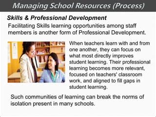 School Human Resource Management Ppt