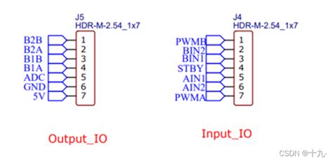 基于pid算法的stm32爬坡循迹智能小车的设计与实现五路红外寻迹模块实现pid循迹 Csdn博客