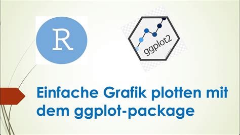 Einfache Grafik Mit Dem Ggplot Package Von R Erstellen Youtube