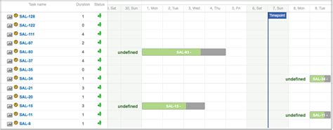 Garantis It Solutions It Experts For Polarion Alm Devops Polarion