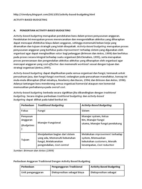 Activity Based Budgeting 2 Pdf