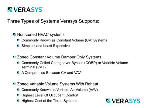 Verasys Technical Introduction PPT