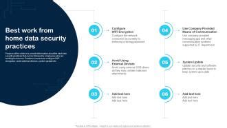 Cyber Security Incident Dashboard Slide Team