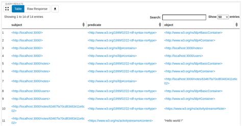 Create Your First LDP Server SemApps