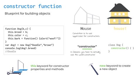 constructor