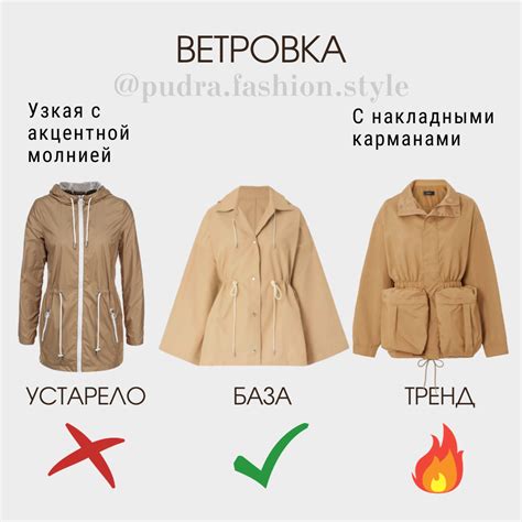 Устаревшие куртки, которые испортят любой образ | PUDRA.fashion | Дзен