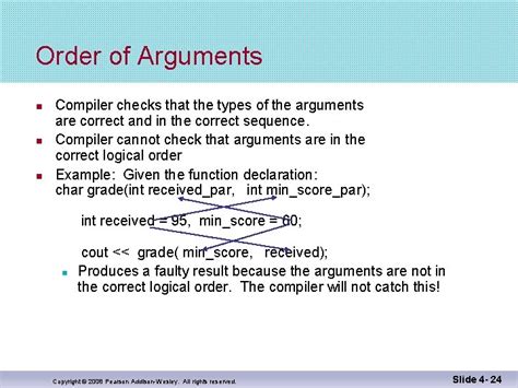 Chapter 4 Procedural Abstraction And Functions That Return