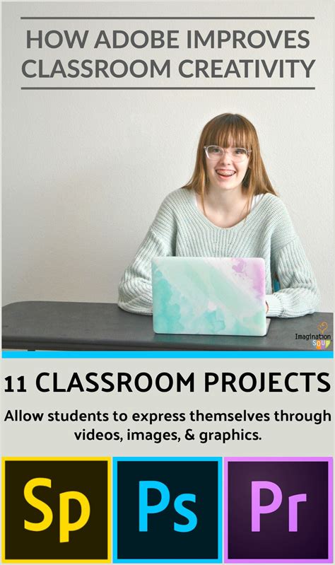 Everything You Need To Know About Creativity In The Classroom With