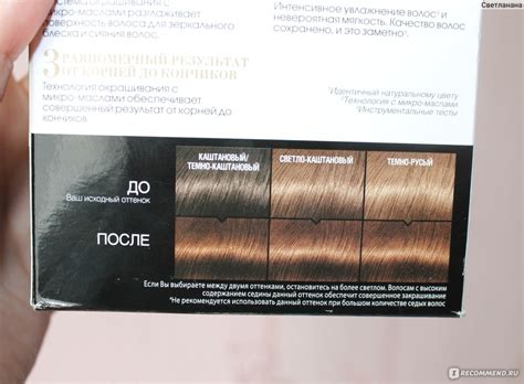 Краска для волос L'Oreal Paris Prodigy - «оттенок 6.32 Орех темно-русый ...