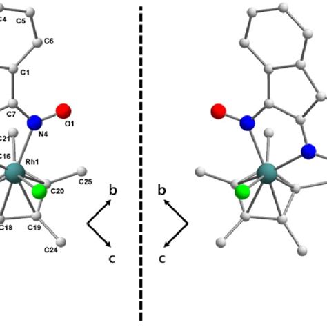 X Ray Molecular Structures Of S 2 Left And R 2 Right Hydrogen