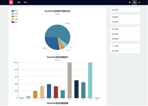 精选 款JAVA开源项目脚手架 腾讯云开发者社区 腾讯云
